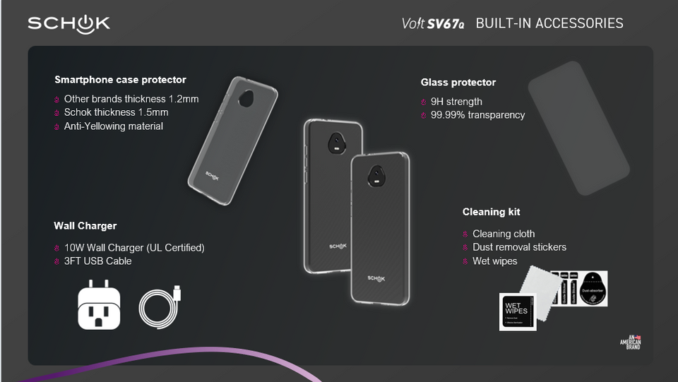 Phones and SIM Cards – Schok